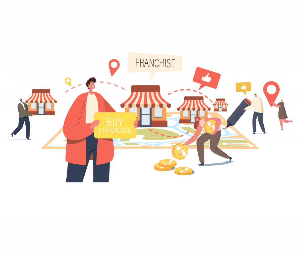 Why EduCADD? No Royalty Business Model High ROI Business